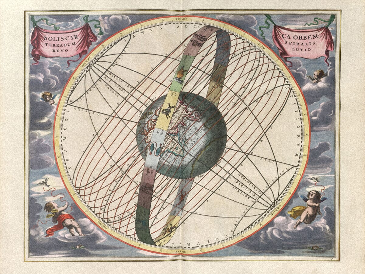Antique Celestial Chart (17) | The Old Map Company